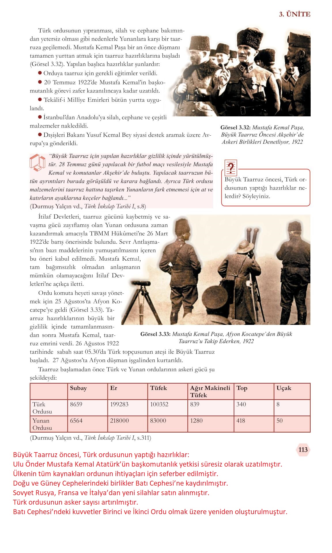 8. Sınıf İnkılap Tarihi Sayfa 113 Cevabı Meb Yayınları ...