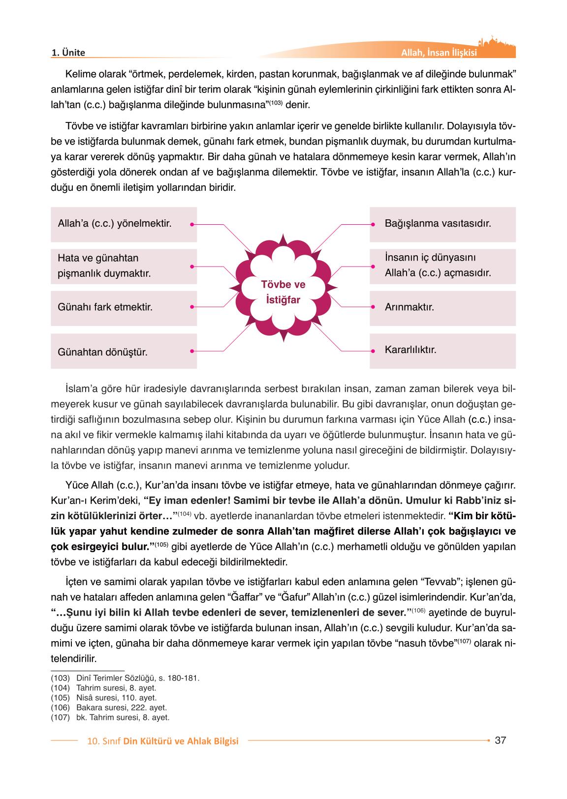 10. Sınıf Din Kültürü ve Ahlak Bilgisi Gezegen Yayıncılık Sayfa 37 Cevapları ...