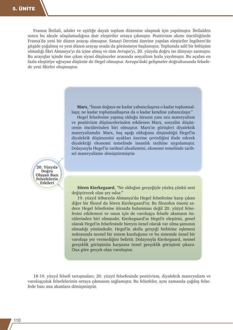 11. Sınıf Felsefe Meb Yayınları Sayfa 110 Cevapları – derskitabicevaplarim.com