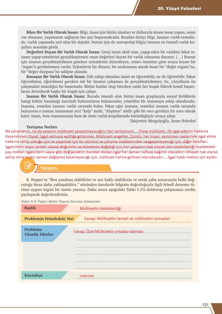 11. Sınıf Felsefe Meb Yayınları Sayfa 131 Cevapları – derskitabicevaplarim.com