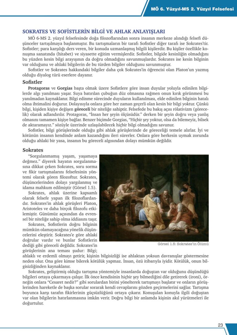 11. Sınıf Felsefe Meb Yayınları Sayfa 23 Cevapları – derskitabicevaplarim.com