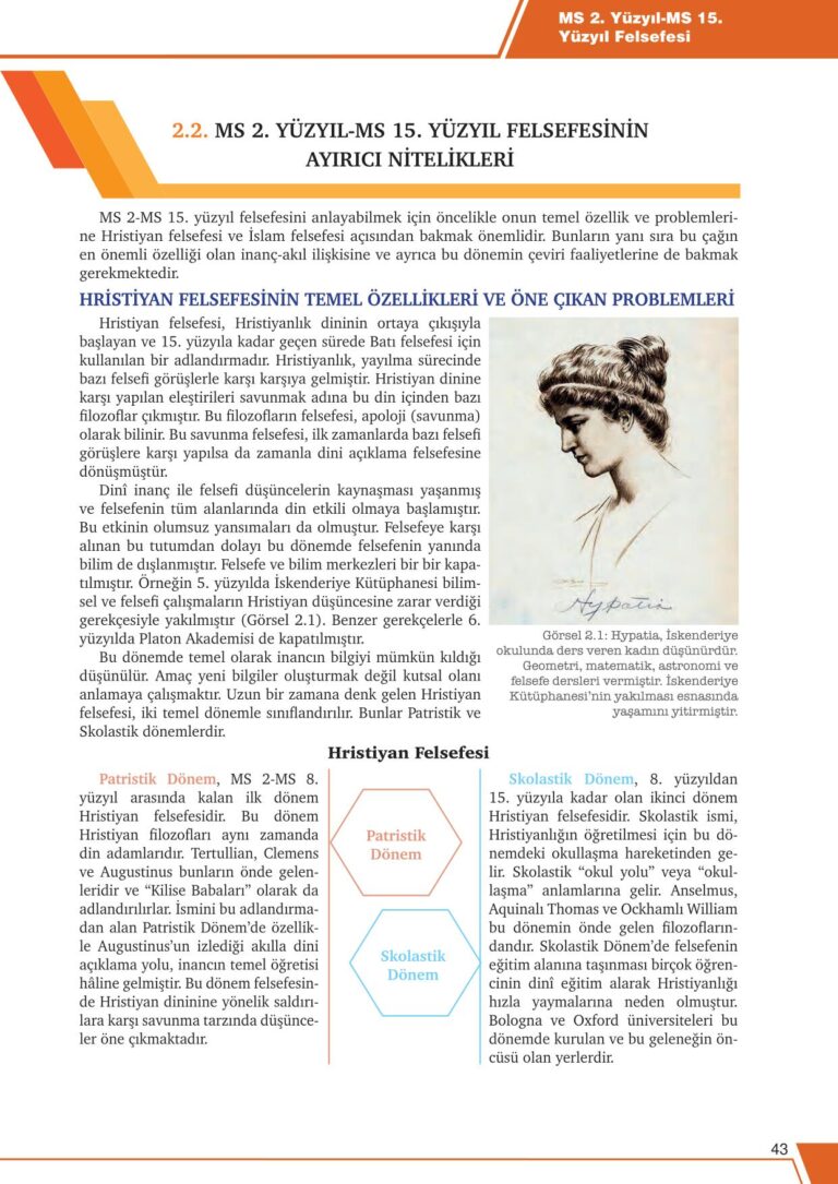 11. Sınıf Felsefe Meb Yayınları Sayfa 43 Cevapları – derskitabicevaplarim.com