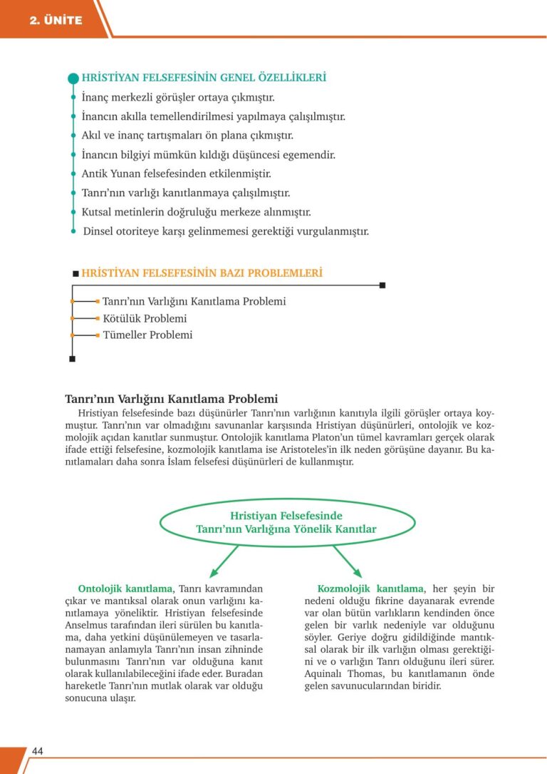 11. Sınıf Felsefe Meb Yayınları Sayfa 44 Cevapları – derskitabicevaplarim.com