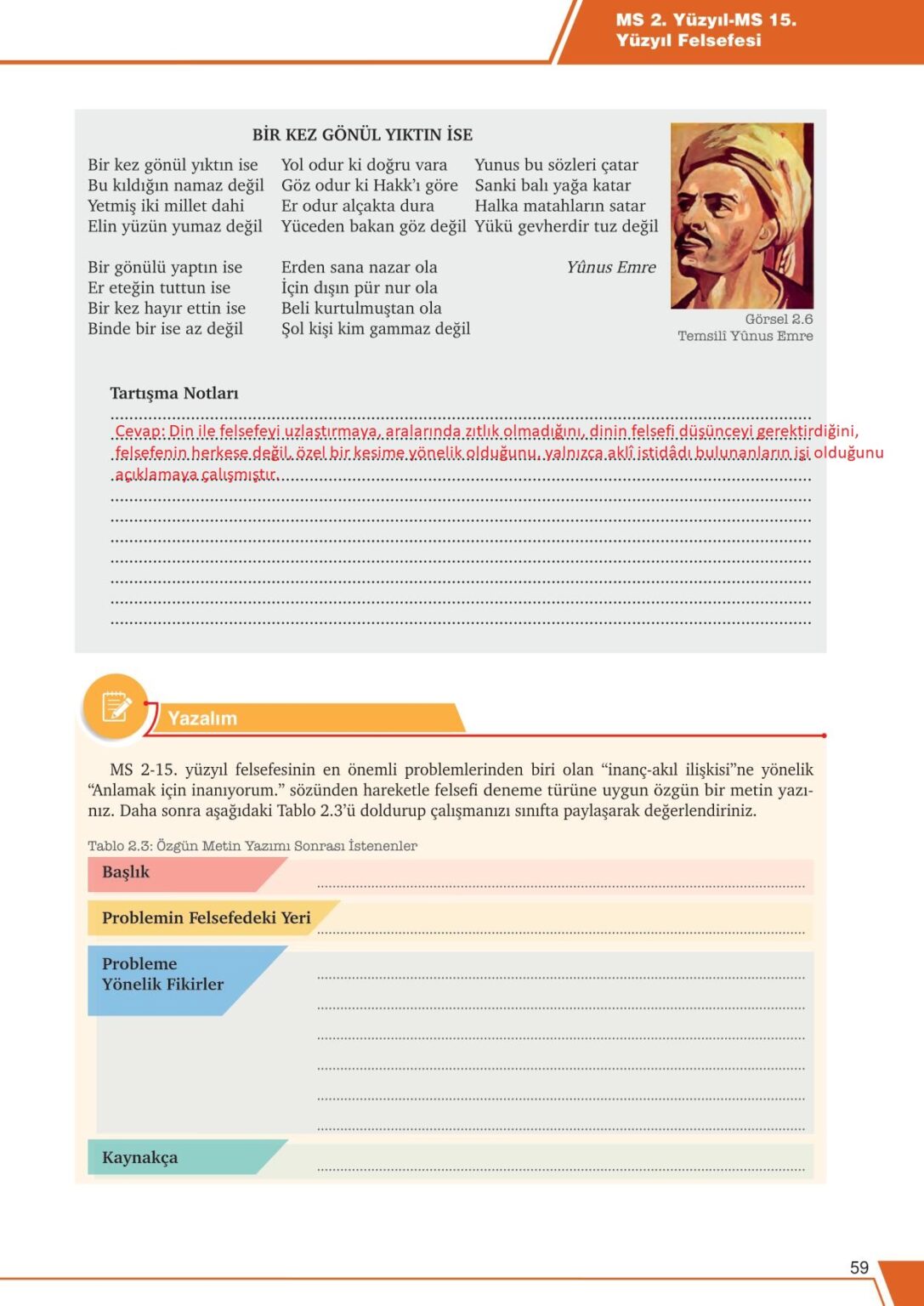 11. Sınıf Felsefe Meb Yayınları Sayfa 59 Cevapları – derskitabicevaplarim.com