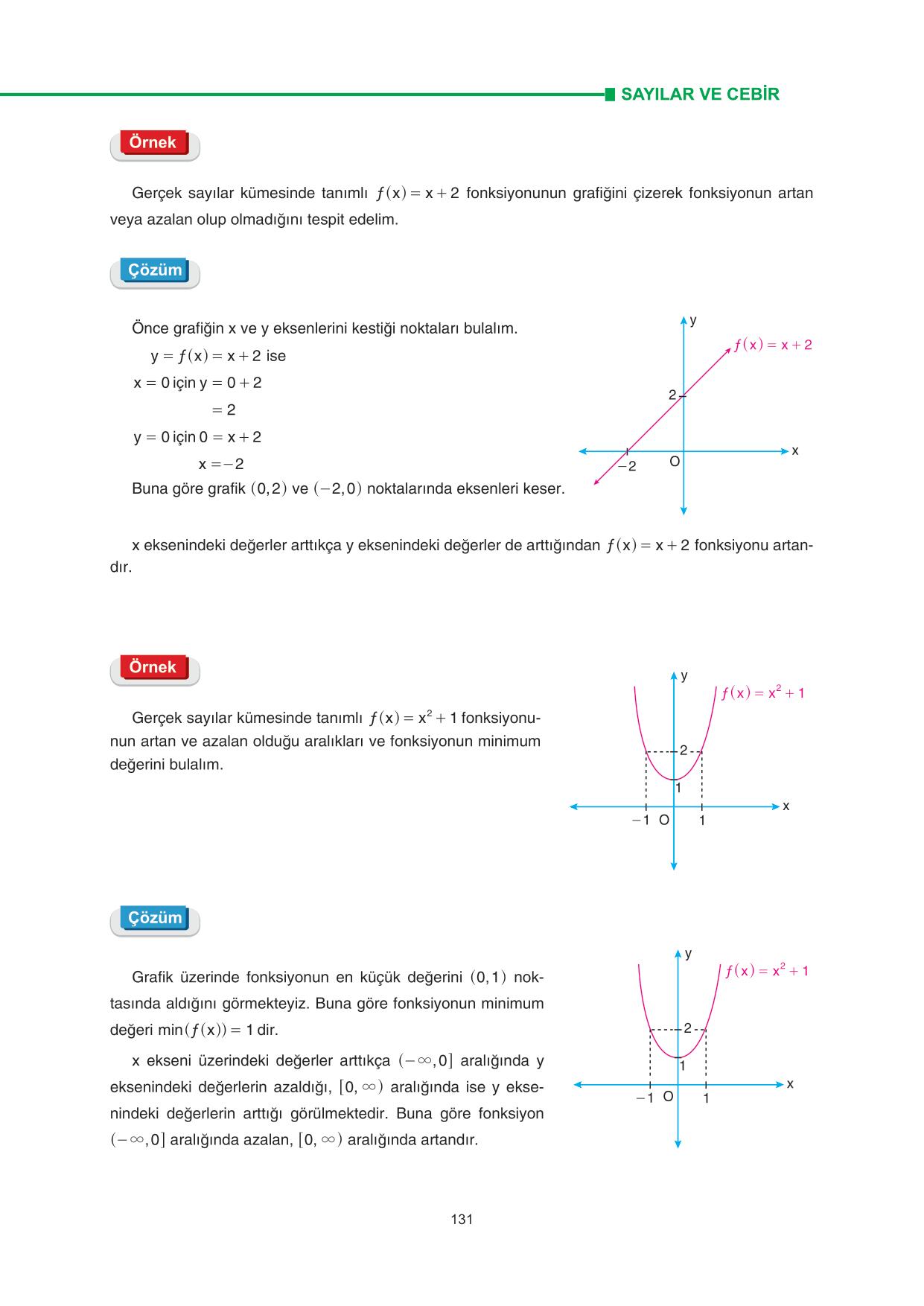 11. Sınıf Matematik Anka Yayınevi Sayfa 131 Cevapları – derskitabicevaplarim.com