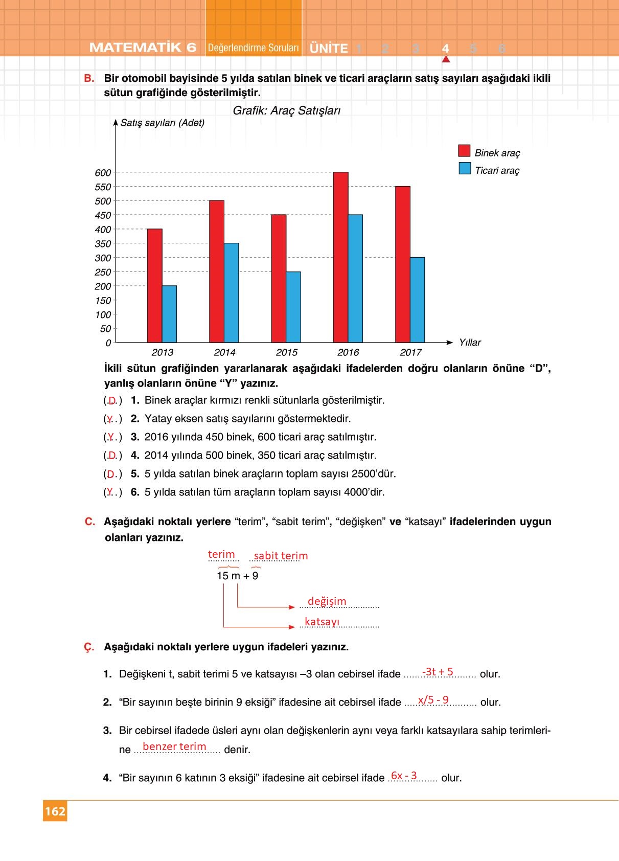 6. Sınıf Matematik Koza Yayınları Sayfa 162 Cevapları – derskitabicevaplarim.com