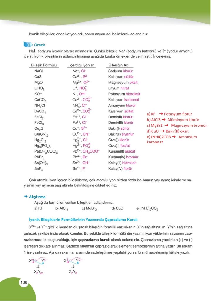 9. Sınıf Kimya Ders Kitabı Pasifik Yayınları Sayfa 108 Cevapları – derskitabicevaplarim.com