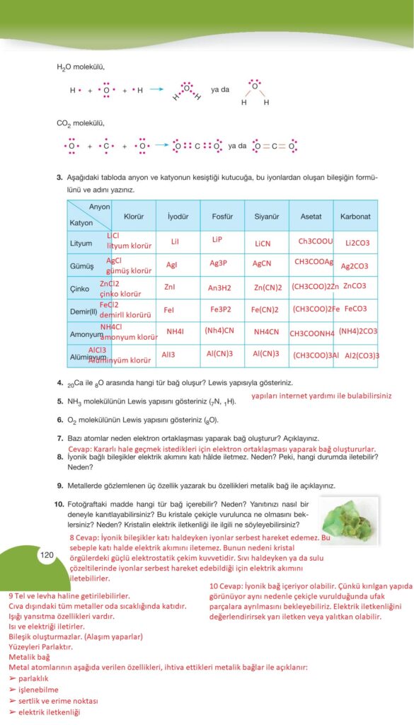 9. Sınıf Kimya Ders Kitabı Pasifik Yayınları Sayfa 120 Cevapları – derskitabicevaplarim.com