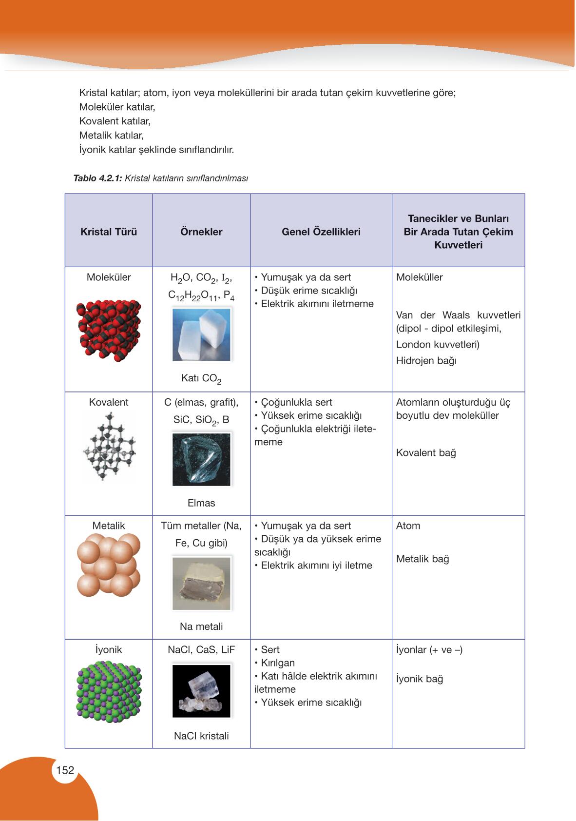 9. Sınıf Kimya Ders Kitabı Pasifik Yayınları Sayfa 152 Cevapları – derskitabicevaplarim.com