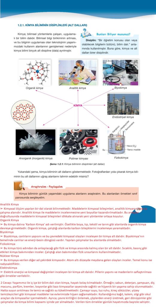 9. Sınıf Kimya Ders Kitabı Pasifik Yayınları Sayfa 23 Cevapları – derskitabicevaplarim.com