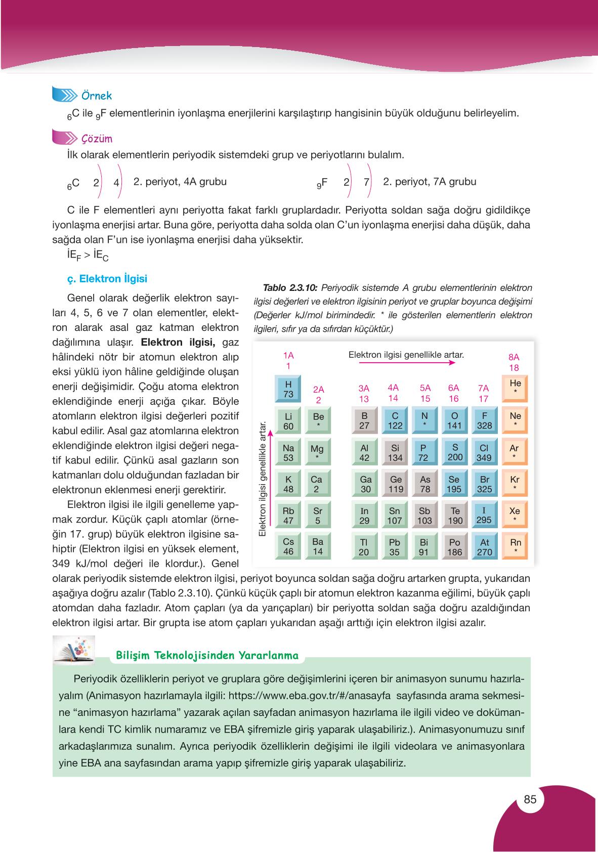 9. Sınıf Kimya Ders Kitabı Pasifik Yayınları Sayfa 85 Cevapları – derskitabicevaplarim.com