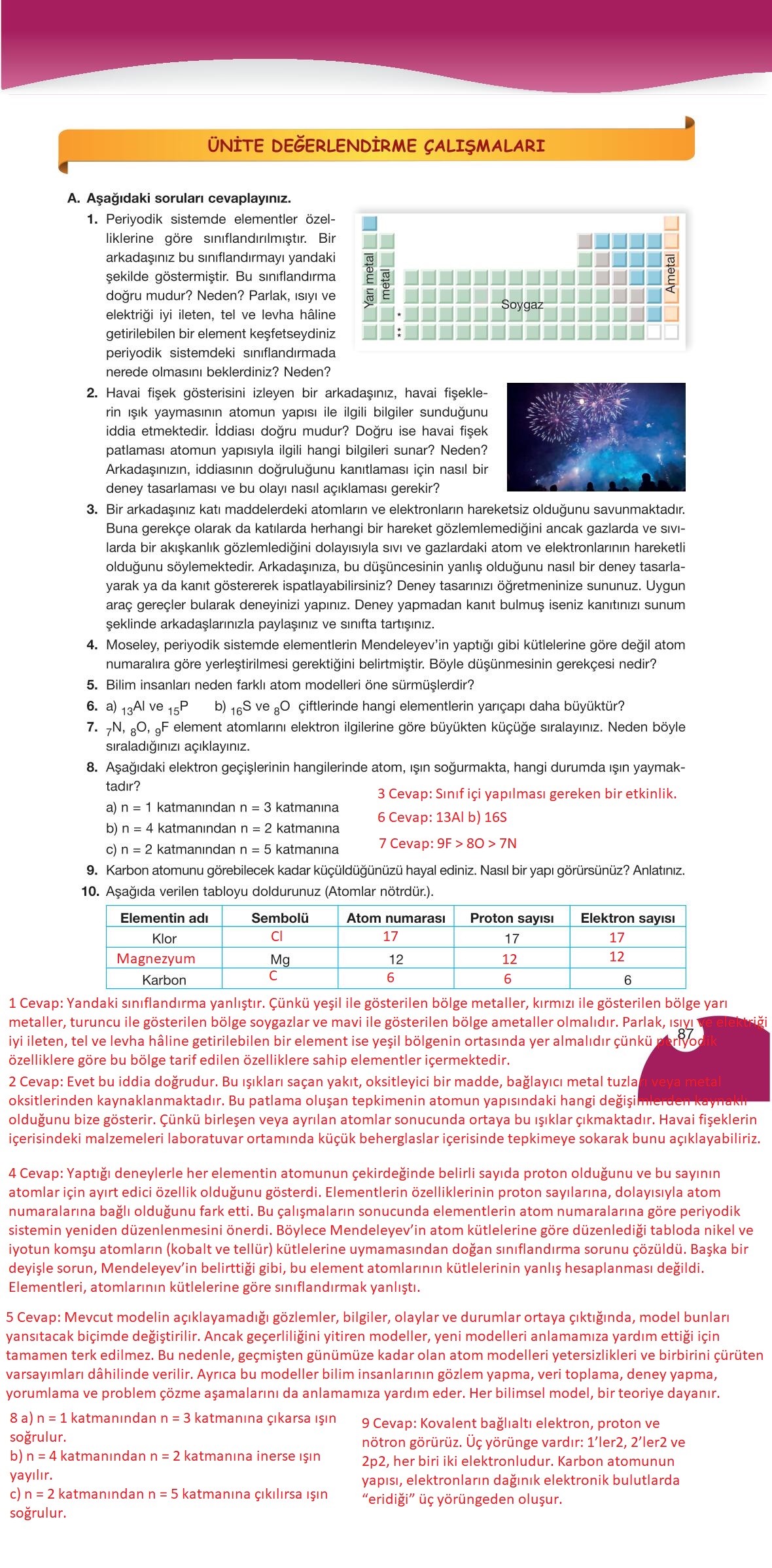 9. Sınıf Kimya Ders Kitabı Pasifik Yayınları Sayfa 87 Cevapları – derskitabicevaplarim.com