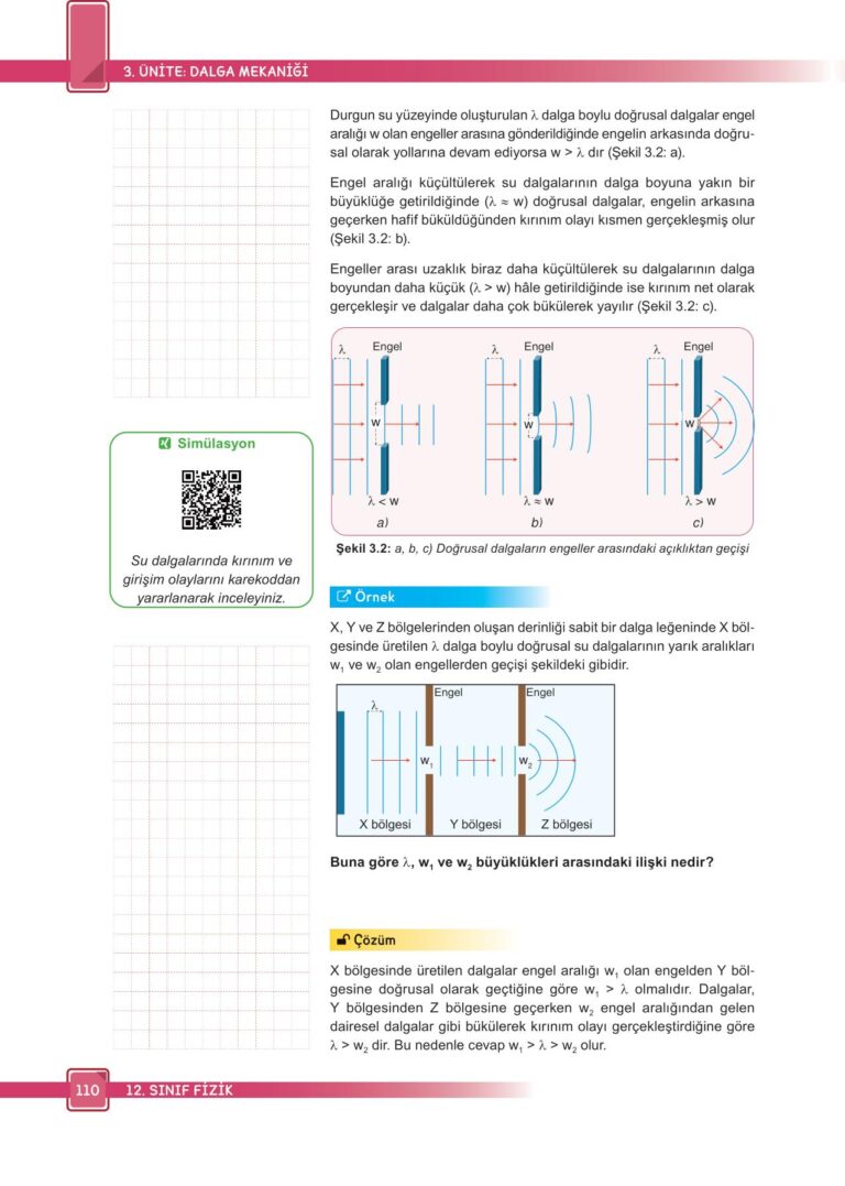 12. Sınıf Fizik Meb Yayınları Sayfa 110 Cevapları – derskitabicevaplarim.com
