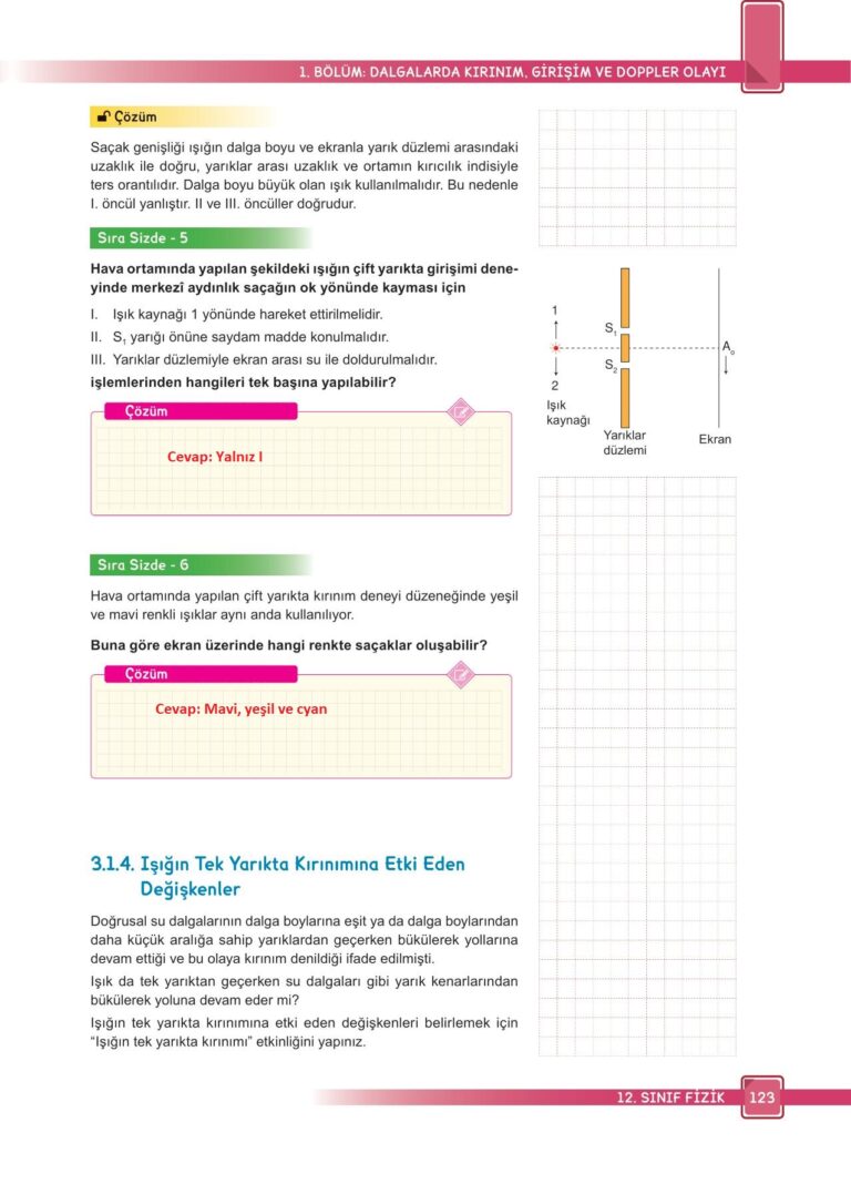 12. Sınıf Fizik Meb Yayınları Sayfa 123 Cevapları – derskitabicevaplarim.com