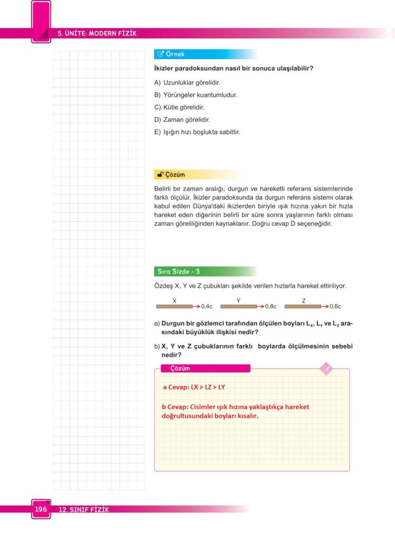 12. Sınıf Fizik Meb Yayınları Sayfa 196 Cevapları – derskitabicevaplarim.com