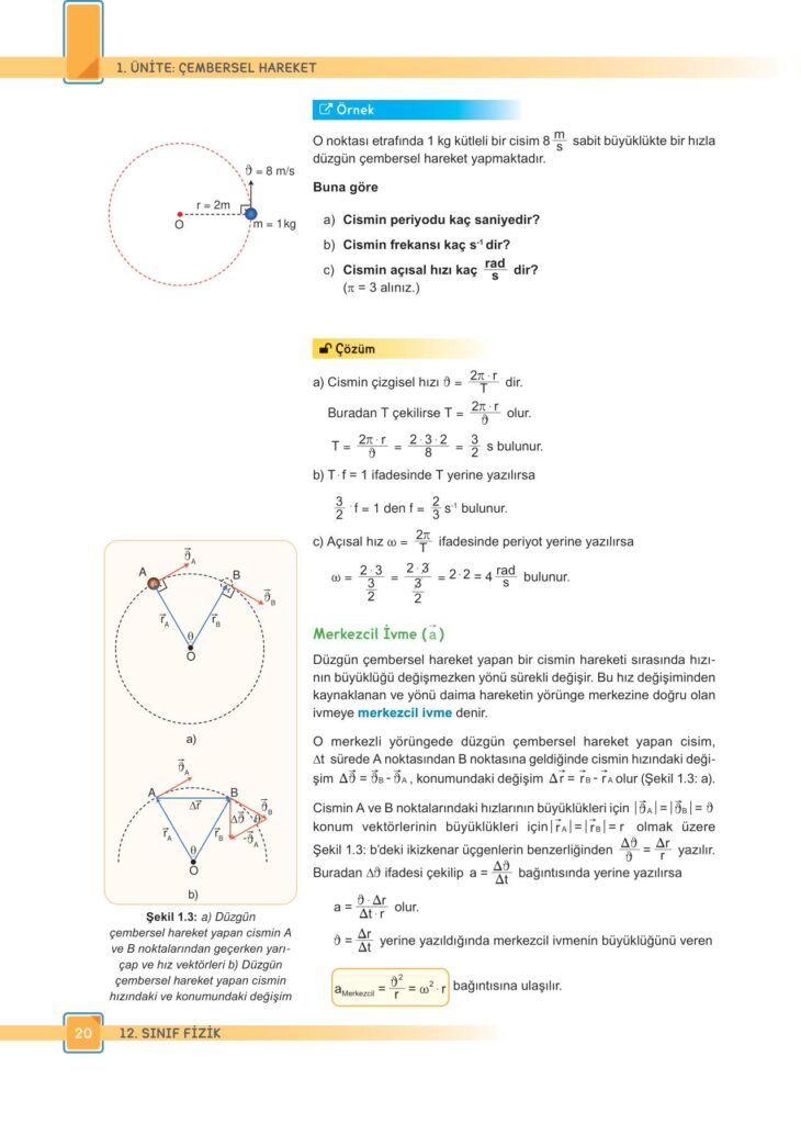 12. Sınıf Fizik Meb Yayınları Sayfa 20 Cevapları – derskitabicevaplarim.com