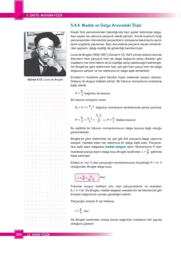 12. Sınıf Fizik Meb Yayınları Sayfa 224 Cevapları – derskitabicevaplarim.com