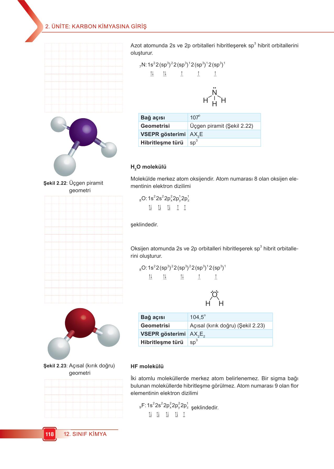 12. Sınıf Kimya Meb Yayınları Sayfa 118 Cevapları – derskitabicevaplarim.com
