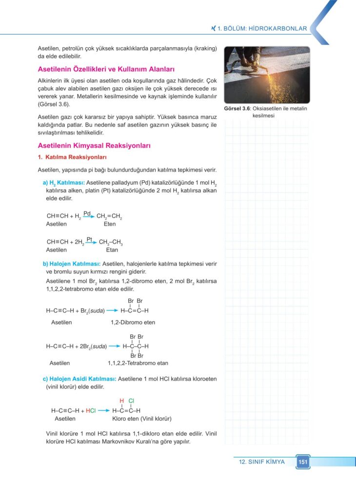 12. Sınıf Kimya Meb Yayınları Sayfa 151 Cevapları – derskitabicevaplarim.com