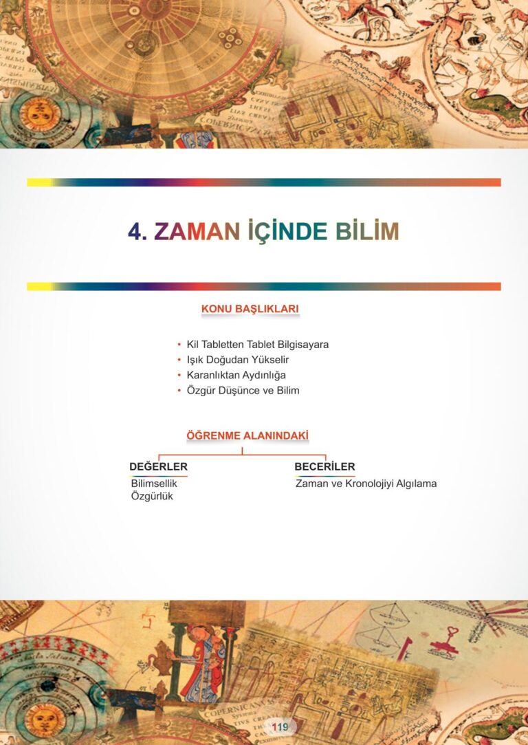 7. Sınıf Sosyal Bilgiler Meb Yayınları Sayfa 119 Cevapları ...