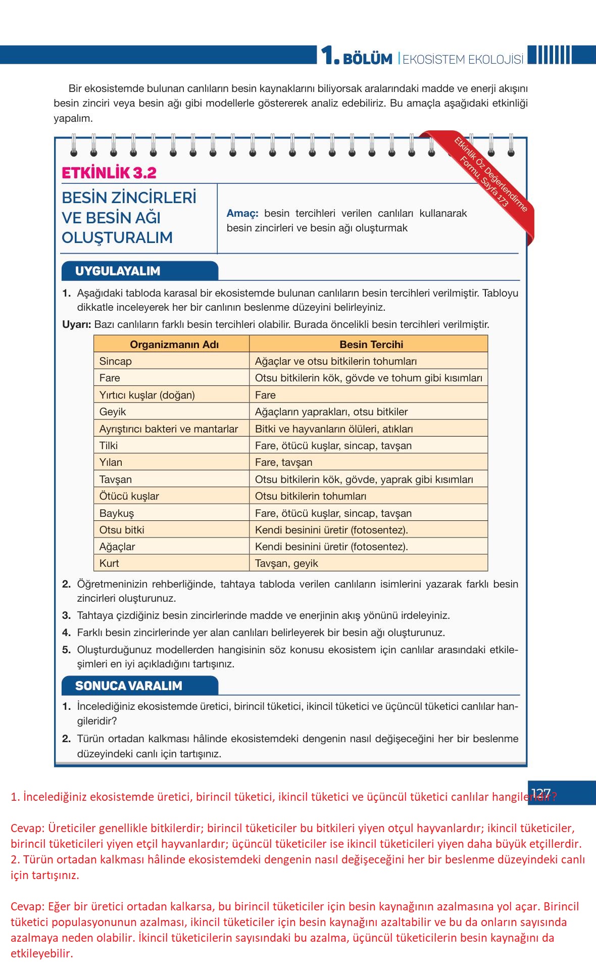 10. Sınıf Biyoloji Ders Kitabı Pasifik Yayınları Sayfa 127 Cevapları – derskitabicevaplarim.com