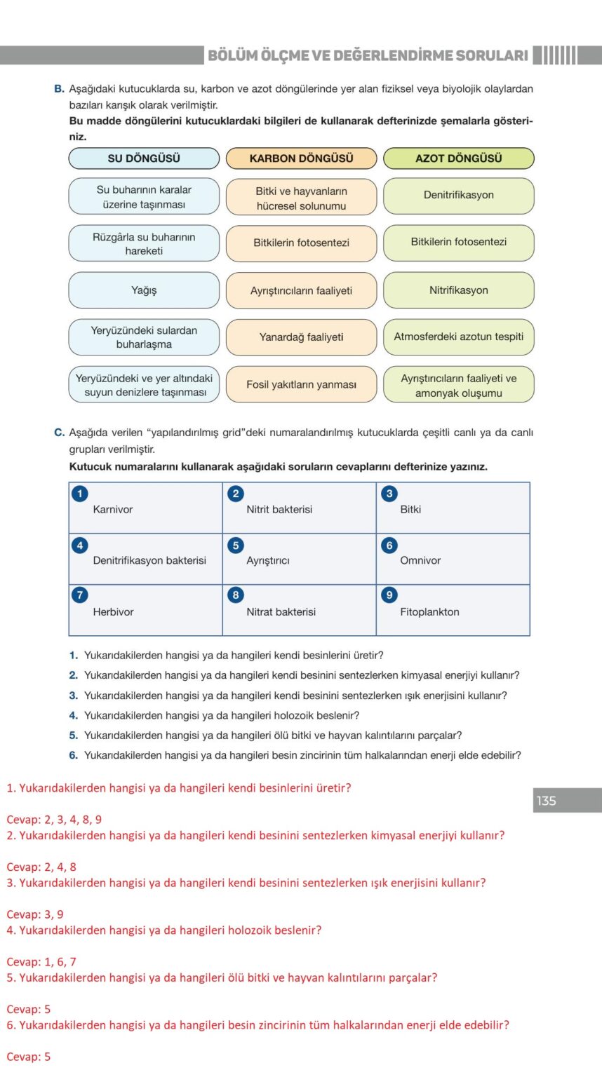 10. Sınıf Biyoloji Ders Kitabı Pasifik Yayınları Sayfa 135 Cevapları – derskitabicevaplarim.com
