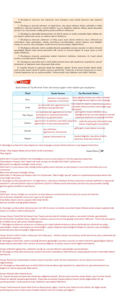 10. Sınıf Türk Dili ve Edebiyatı Ders Kitabı Öğün Yayınları Sayfa 157 Cevapları ...