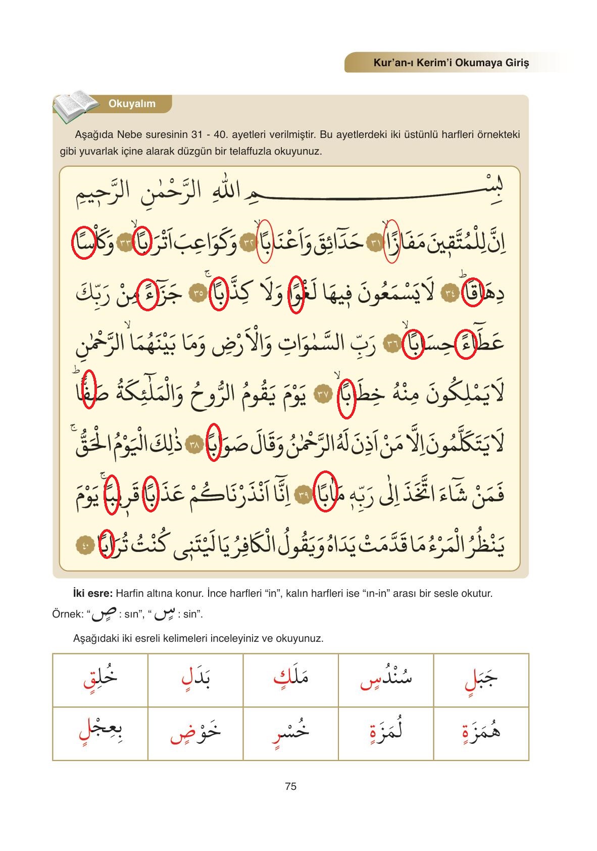 9. Sınıf Kuran-ı Kerim Ders Kitabı Ata Yayınları Sayfa 75 Cevapları – derskitabicevaplarim.com