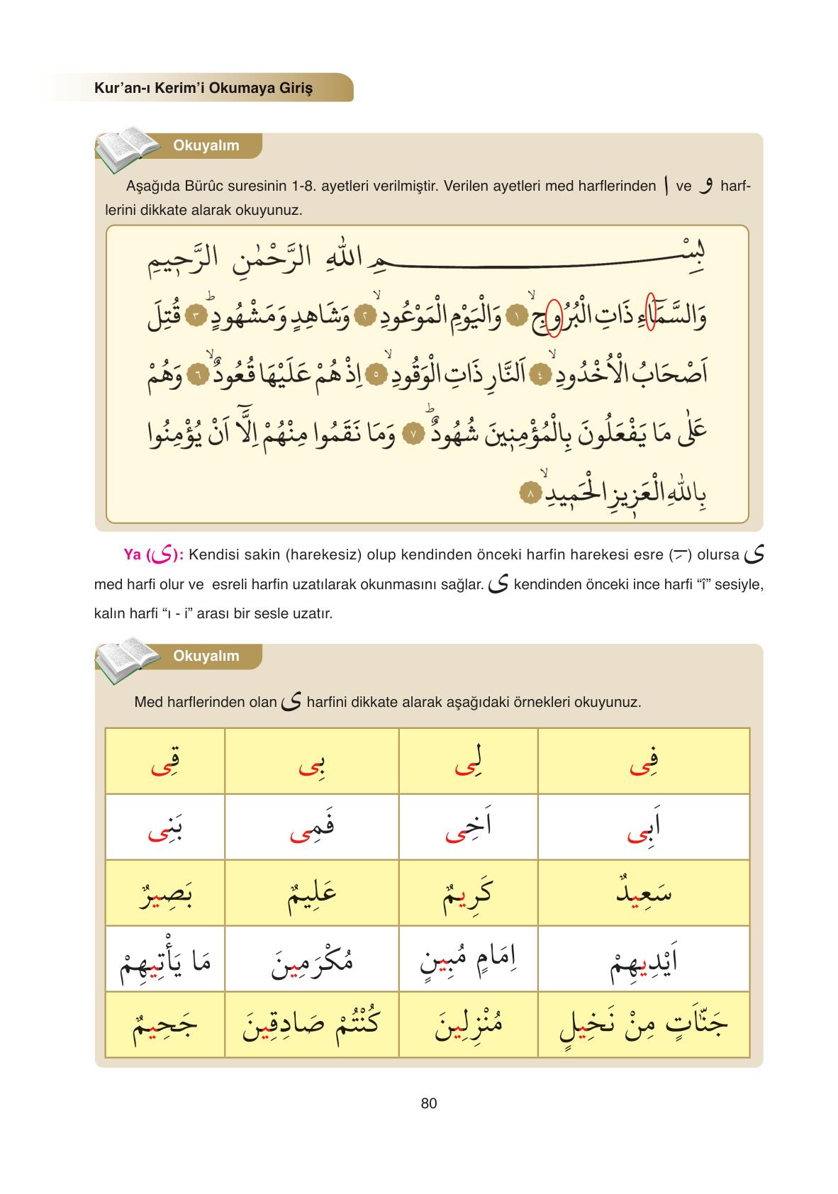 9. Sınıf Kuran-ı Kerim Ders Kitabı Ata Yayınları Sayfa 80 Cevapları - derskitabicevaplarim.com