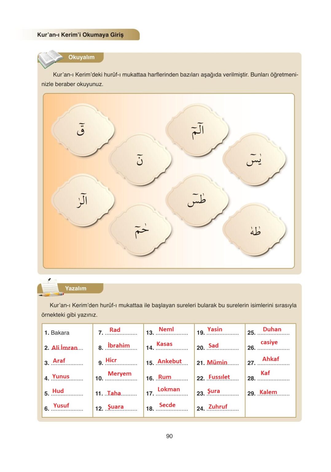 9. Sınıf Kuran-ı Kerim Ders Kitabı Ata Yayınları Sayfa 90 Cevapları - derskitabicevaplarim.com
