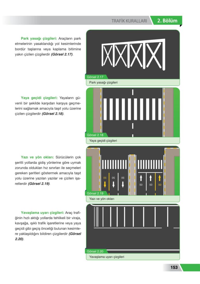 9. Sınıf Sağlık Bilgisi ve Trafik Kültürü Ders Kitabı Sonuç Yayınları ...