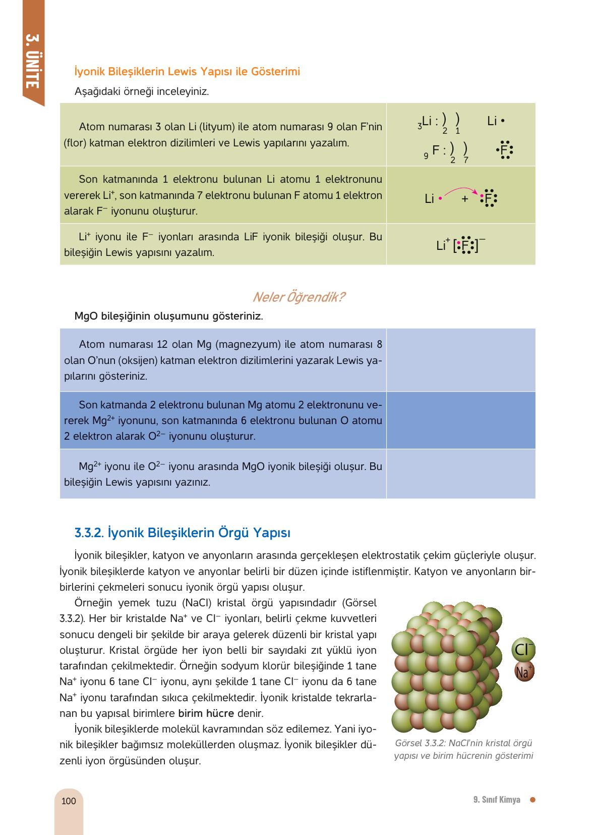 9. Sınıf Kimya Ders Kitabı Hecce Yayınları Sayfa 100 Cevapları – derskitabicevaplarim.com