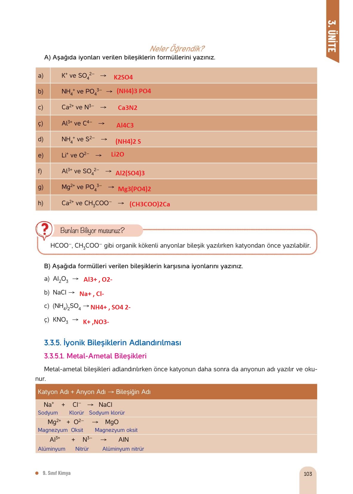 9. Sınıf Kimya Ders Kitabı Hecce Yayınları Sayfa 103 Cevapları – derskitabicevaplarim.com