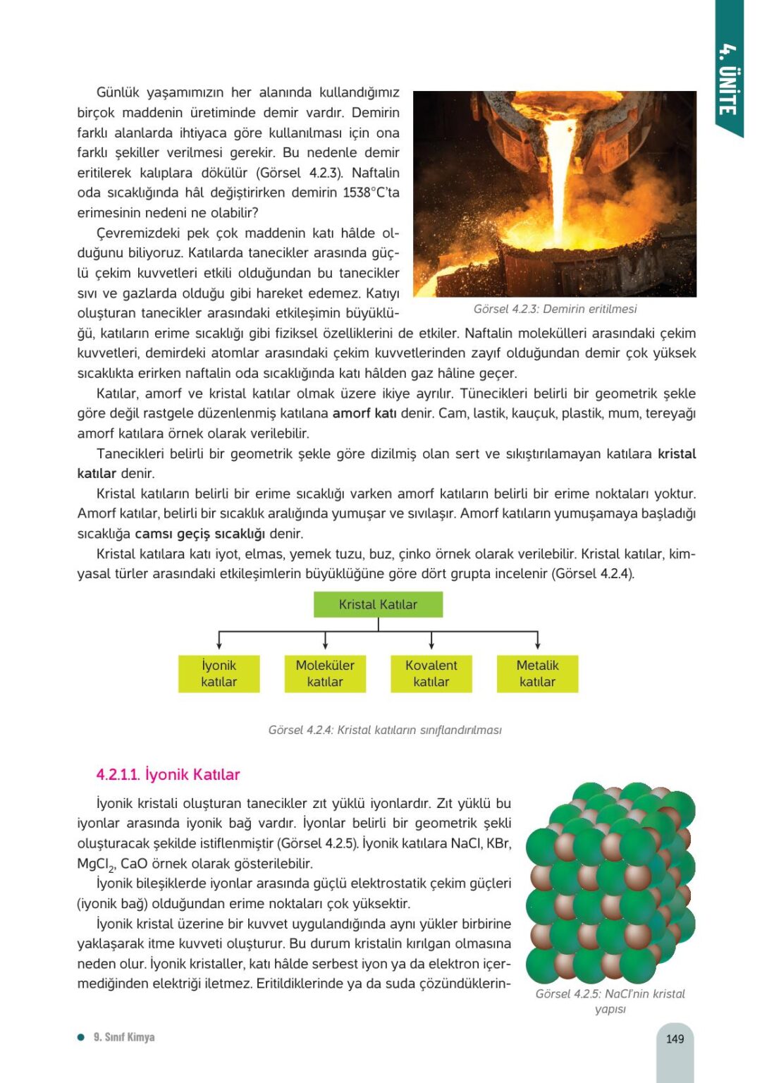 9. Sınıf Kimya Ders Kitabı Hecce Yayınları Sayfa 149 Cevapları – derskitabicevaplarim.com