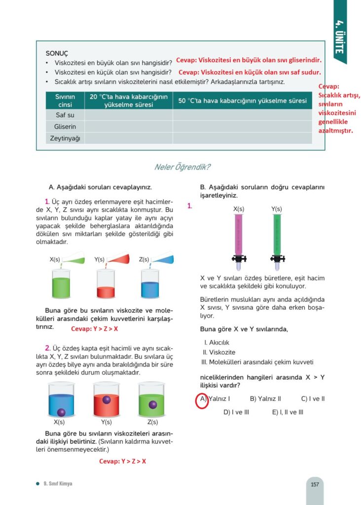 9. Sınıf Kimya Ders Kitabı Hecce Yayınları Sayfa 157 Cevapları – derskitabicevaplarim.com