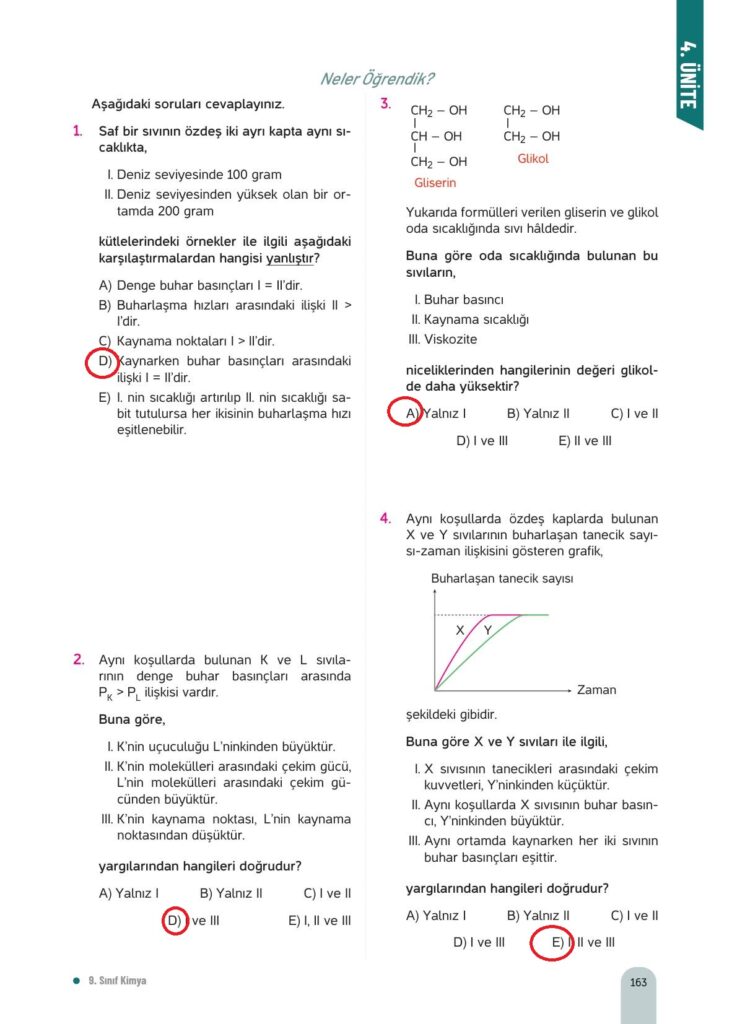 9. Sınıf Kimya Ders Kitabı Hecce Yayınları Sayfa 163 Cevapları – derskitabicevaplarim.com