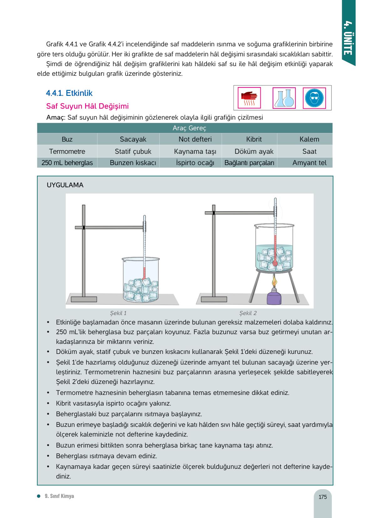 9. Sınıf Kimya Ders Kitabı Hecce Yayınları Sayfa 175 Cevapları – derskitabicevaplarim.com