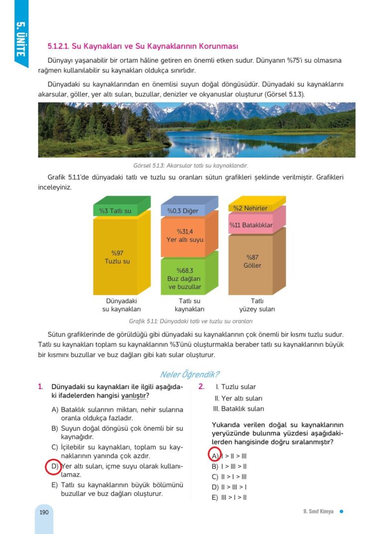 9. Sınıf Kimya Ders Kitabı Hecce Yayınları Sayfa 190 Cevapları – derskitabicevaplarim.com