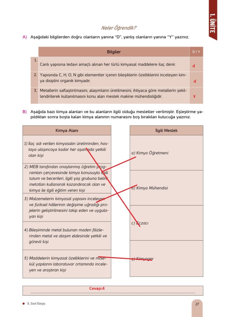 9. Sınıf Kimya Ders Kitabı Hecce Yayınları Sayfa 27 Cevapları – derskitabicevaplarim.com