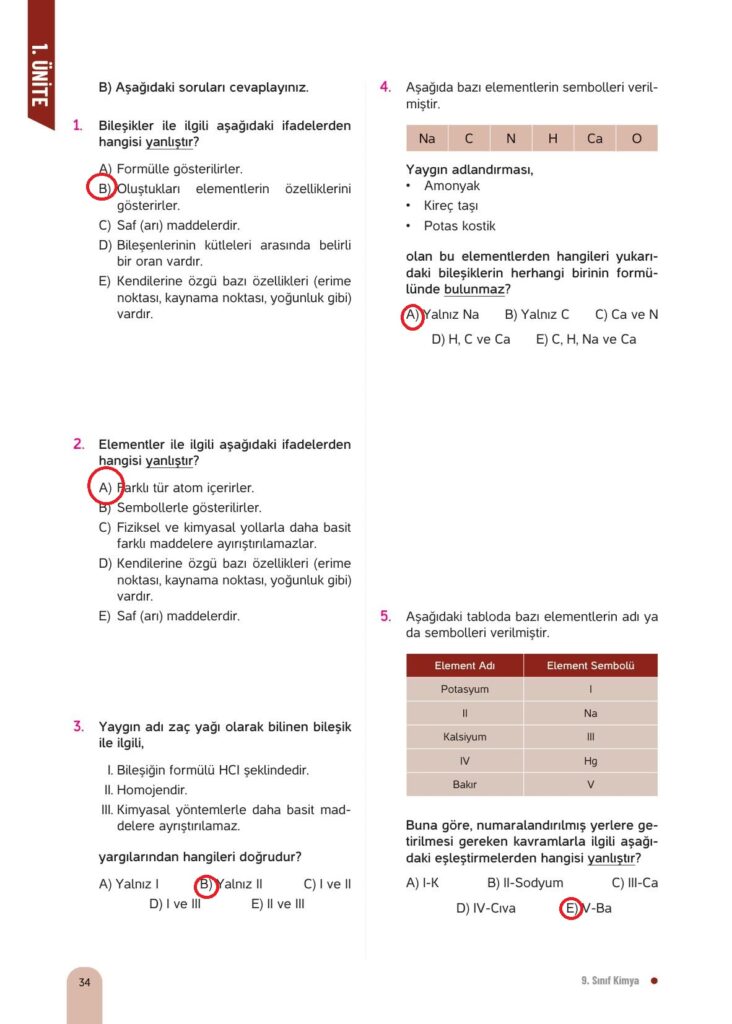 9. Sınıf Kimya Ders Kitabı Hecce Yayınları Sayfa 34 Cevapları – derskitabicevaplarim.com