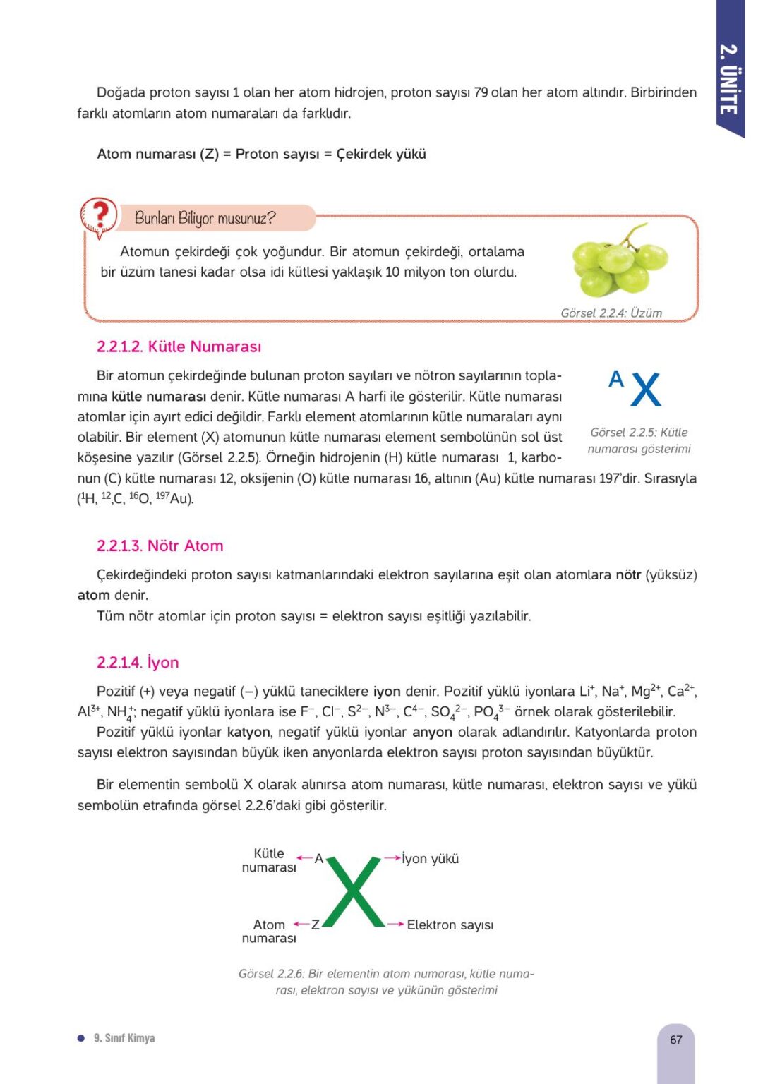 9. Sınıf Kimya Ders Kitabı Hecce Yayınları Sayfa 67 Cevapları – derskitabicevaplarim.com