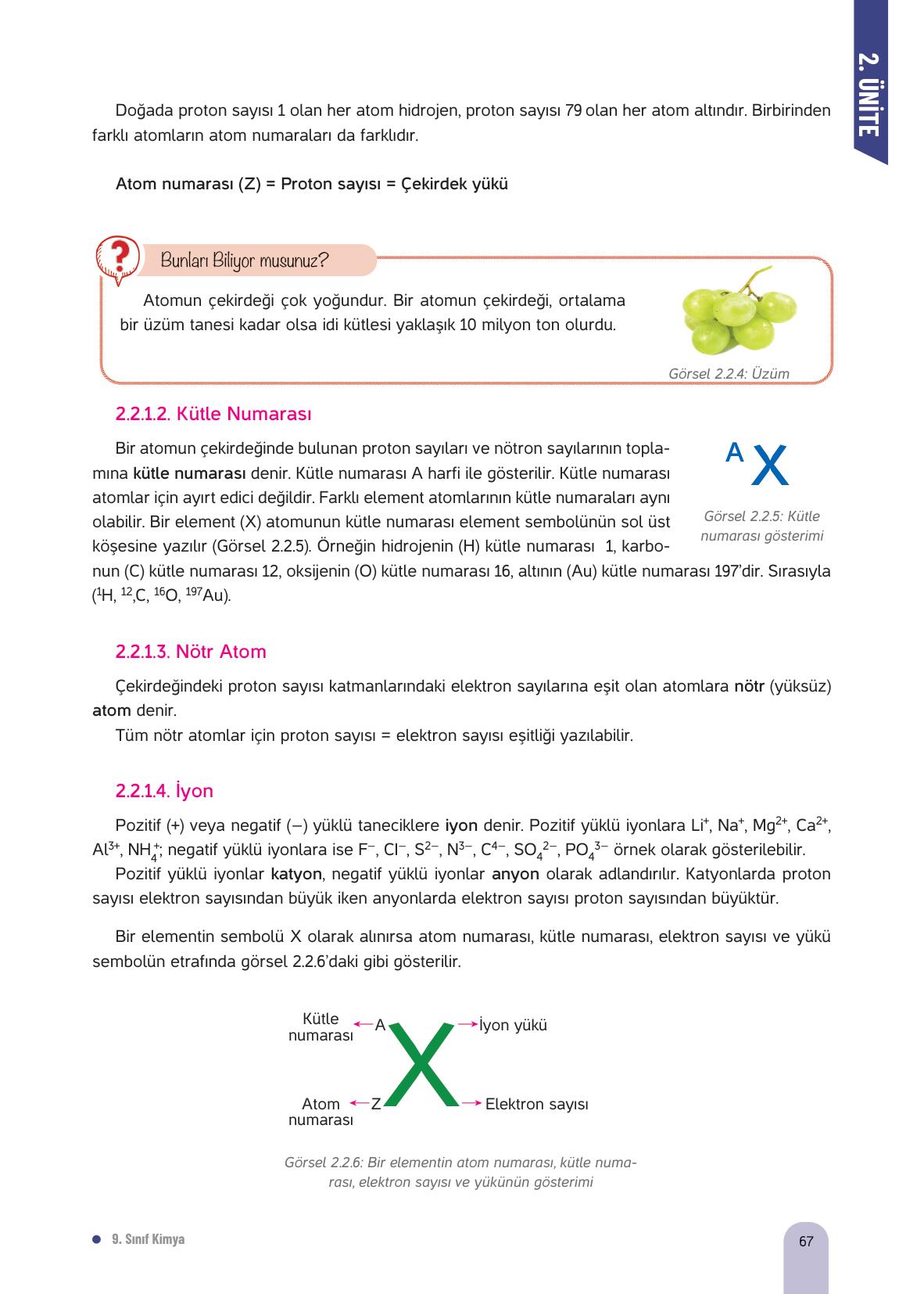 9. Sınıf Kimya Ders Kitabı Hecce Yayınları Sayfa 67 Cevapları – derskitabicevaplarim.com
