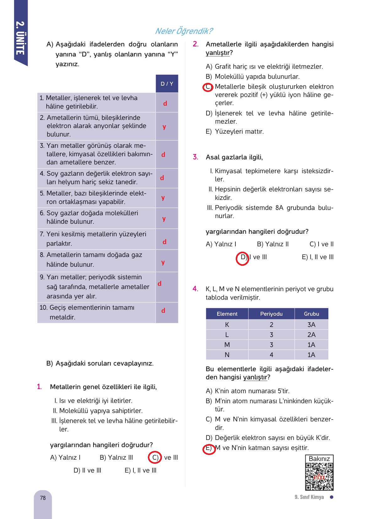 9. Sınıf Kimya Ders Kitabı Hecce Yayınları Sayfa 78 Cevapları – derskitabicevaplarim.com