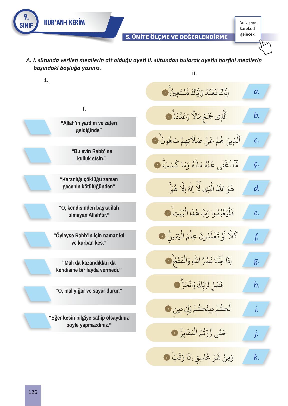 9. Sınıf Kuran-ı Kerim Ders Kitabı MEB Yayınları Sayfa 126 Cevapları – derskitabicevaplarim.com