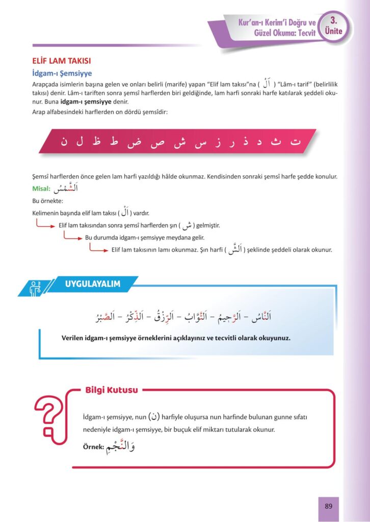 9. Sınıf Kuran-ı Kerim Ders Kitabı MEB Yayınları Sayfa 89 Cevapları – derskitabicevaplarim.com