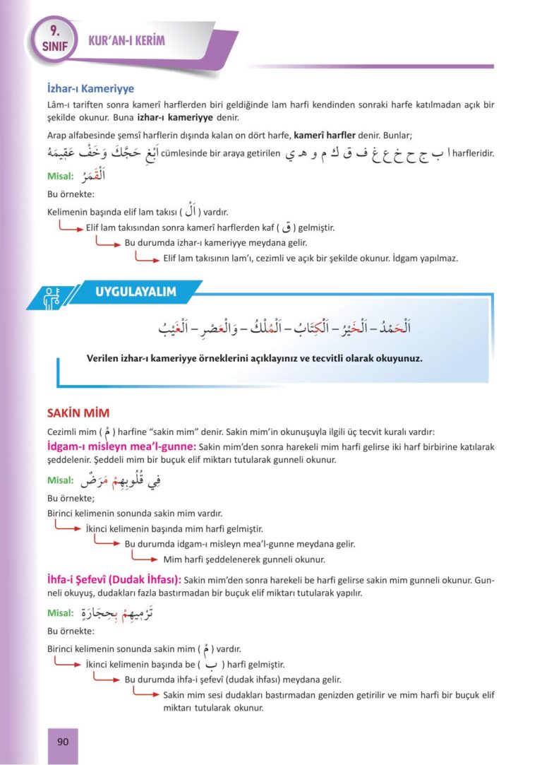 9. Sınıf Kuran-ı Kerim Ders Kitabı MEB Yayınları Sayfa 90 Cevapları – derskitabicevaplarim.com