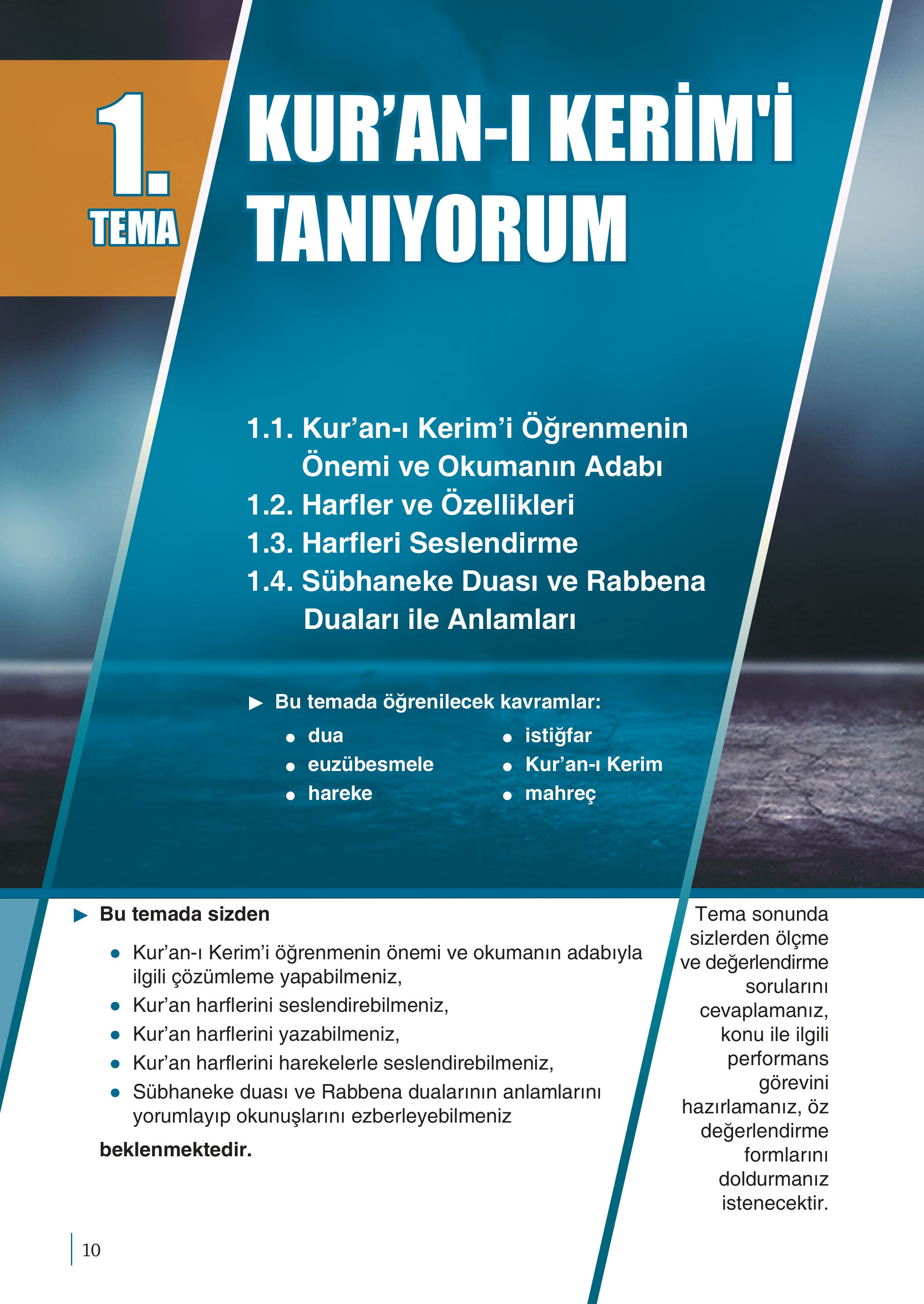 5. Sınıf Meb Yayınları Kur'an- Kerim Ders Kitabı Sayfa 10 Cevapları - derskitabicevaplarim.com