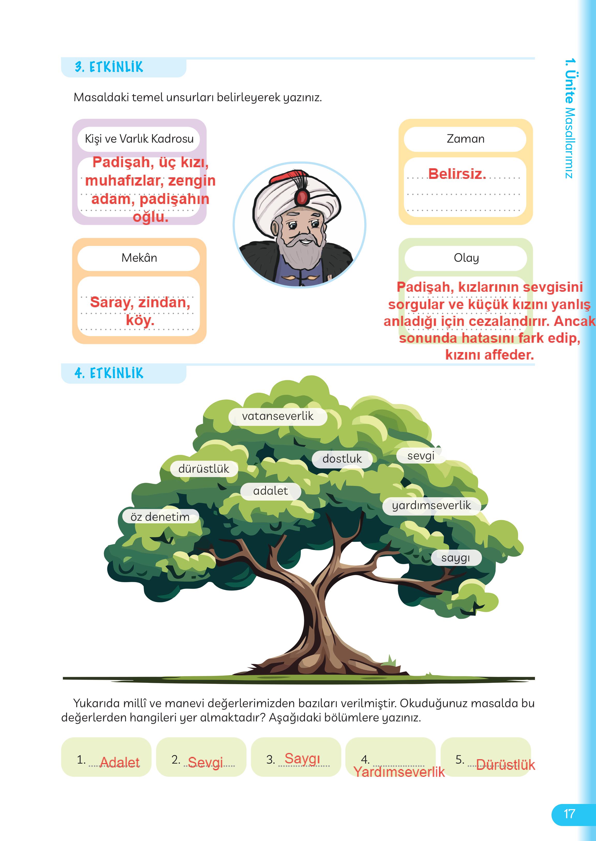 5. Sınıf Meb Yayınları Masal Ve Destanlarımız Ders Kitabı Sayfa 18 Cevapları ...