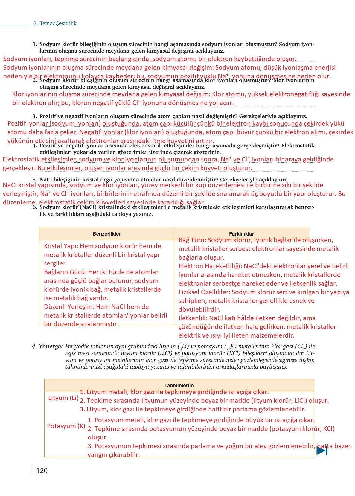 9. Sınıf Meb Yayınları Kimya Ders Kitabı Sayfa 120 Cevapları – derskitabicevaplarim.com