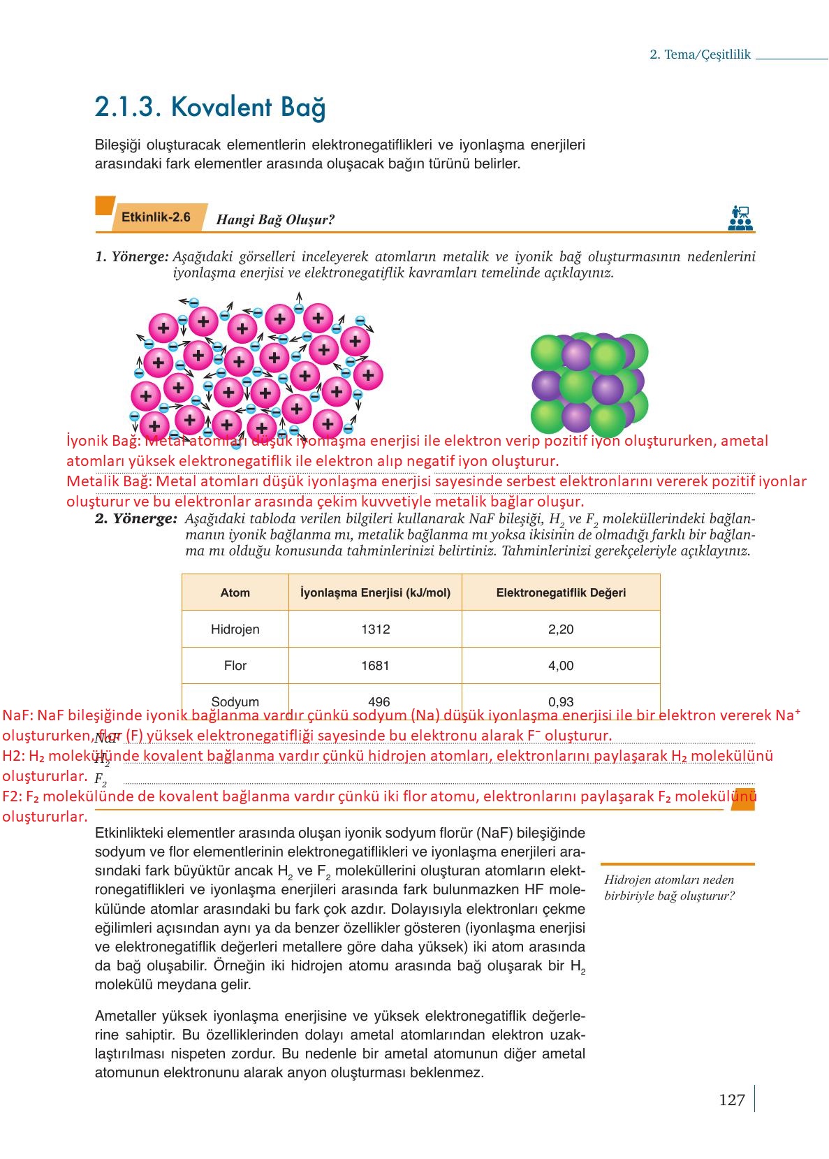 9. Sınıf Meb Yayınları Kimya Ders Kitabı Sayfa 127 Cevapları – derskitabicevaplarim.com